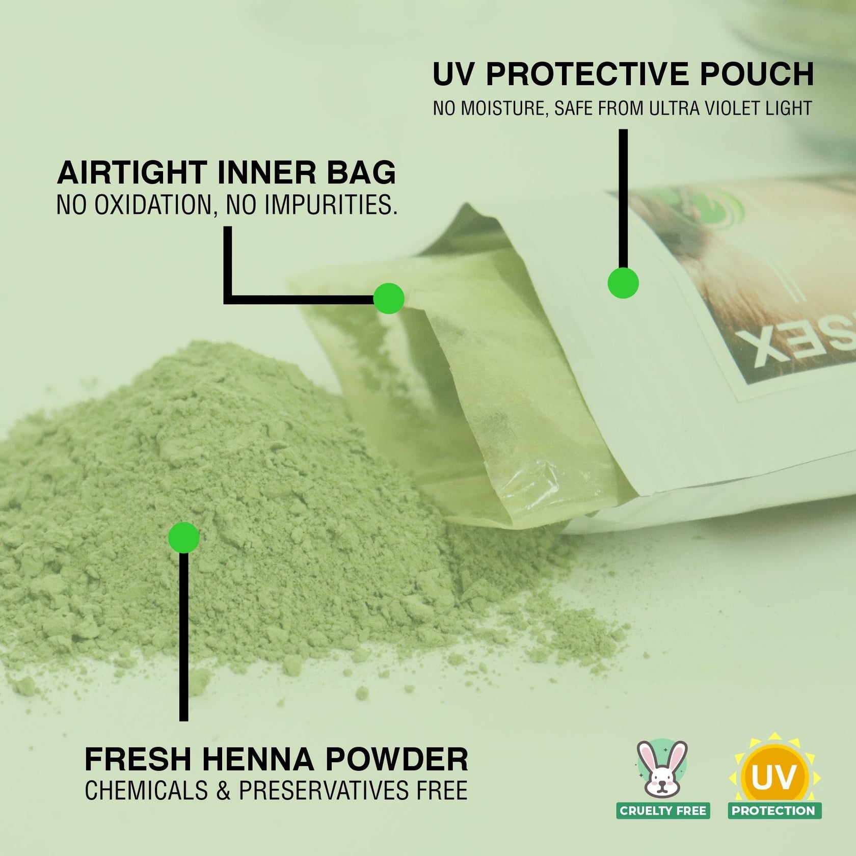 Medium Brown Henna Hair Dye | Rich, Plant-Based Color | The Henna Guys